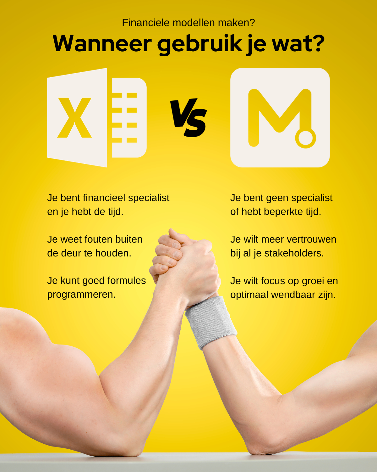 Ontdek Metics: De toekomst van vereenvoudigde financiële modellering ...